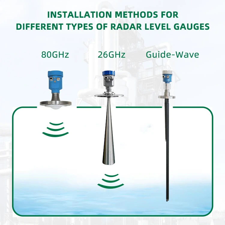 What is the Difference Between Radar and Ultrasonic Level Sensor ...